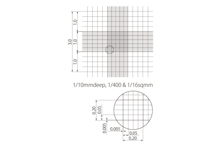 Disposable Cell Counting Plates (Hemocytometers) - WATSON