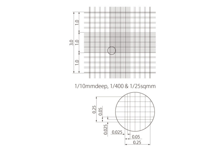 Disposable Cell Counting Plates (Hemocytometers) - WATSON