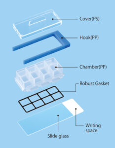 Slide & Chamber - WATSON