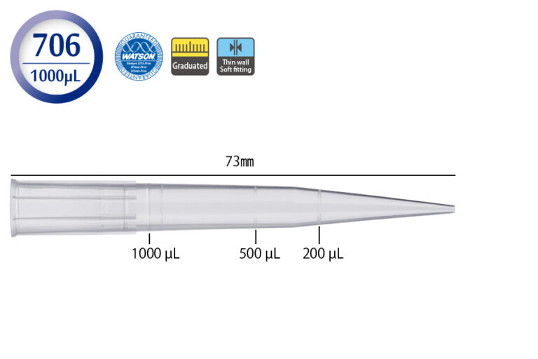1000 µL / 1200 µL pipette tips - WATSON