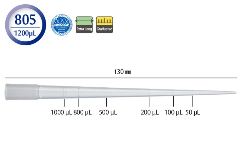 1000 µL / 1200 µL pipette tips - WATSON