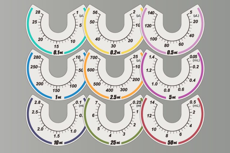 Repetitive Pipette "Micro Dropper" - WATSON