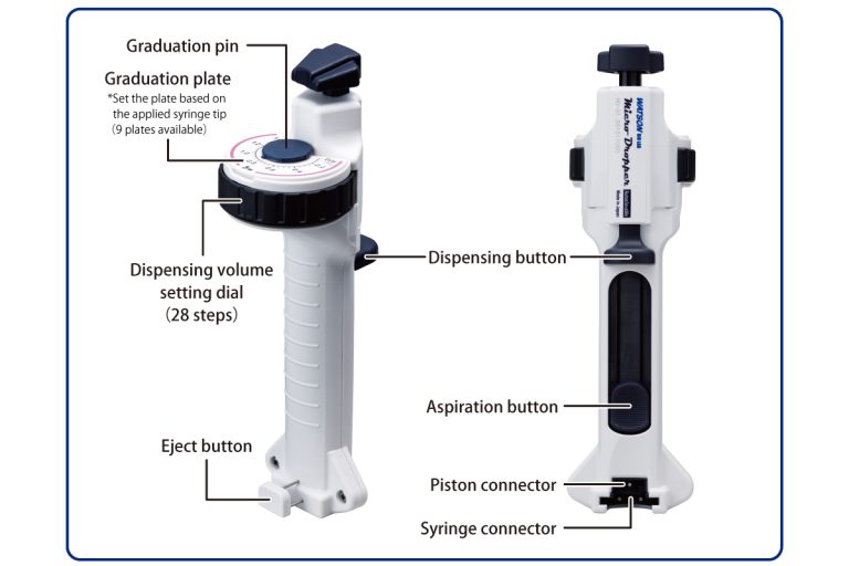 Repetitive Pipette "Micro Dropper" - WATSON