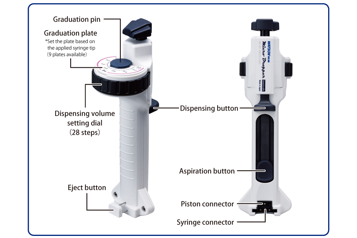 Repetitive Pipette "Micro Dropper" - WATSON